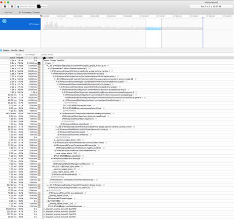 Firebaseinstanceid Refetching Default Token Infinite Loop · Issue 259