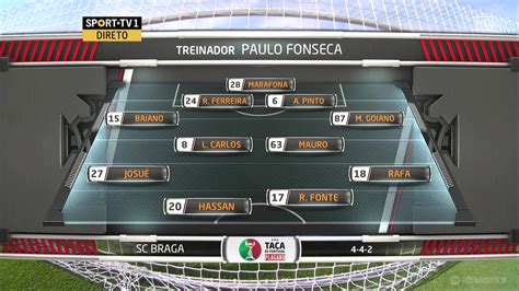 Futbol Taça De Portugal 1516 Final Fc Porto Vs Sc Braga 2205