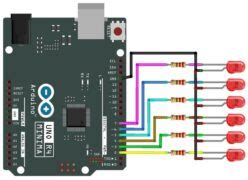 Arduino UNO R Minima Overview Getting Started Guide