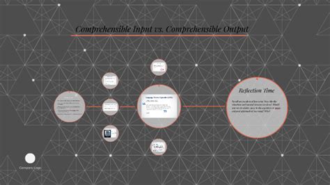 Comprehensible Input Vs Comprehensible Output By Anthony Young On Prezi