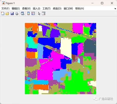 用于高效高光谱图像分类的多尺度上下文感知集成深度 Kelmmatlab代码实现）光谱图片目标识别matlab Csdn博客