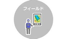 ArcGIS Maps SDK for Flutter ESRIジャパン製品 ESRIジャパン