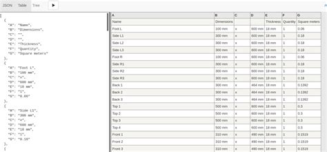 GitHub Dprojects Sheet Export FreeCAD Macro To Export Spreadsheet