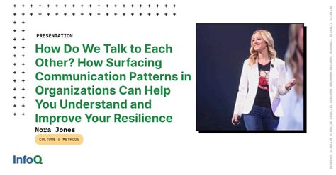 Infoq On Linkedin Infoq Patterns Resilience Distributedteams