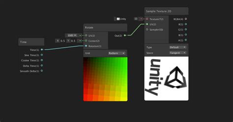 Unity 之 ShaderGraph UV节点解析汇总 shadergraph节点全解析简书 CSDN博客