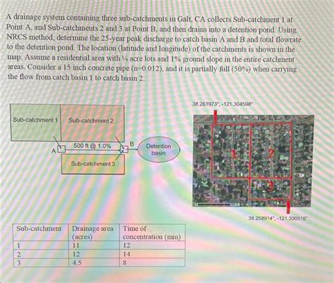 Solved A Drainage System Containing Three Sub Catchments In Chegg
