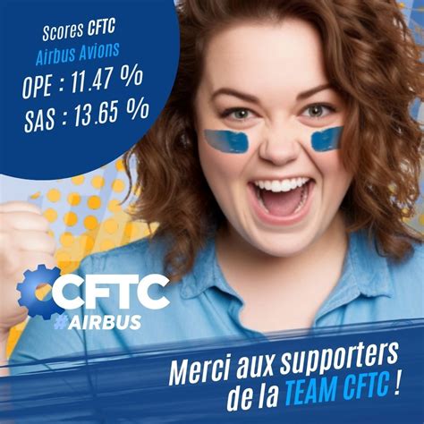 Cftc Cftc Airbus
