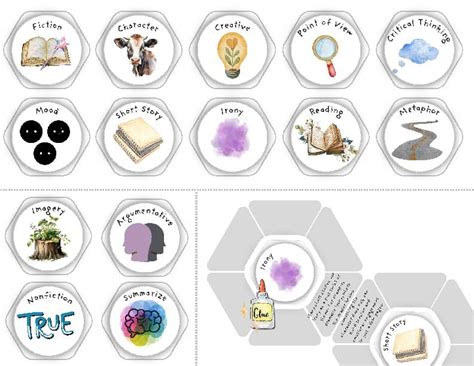 First Weeks Of School Hexagonal Thinking Activity By Mrsg Ela Tpt