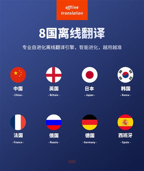 Vormor新款z2智能语音翻译机办公旅游精准离线阿拉伯语同声翻译笔 阿里巴巴