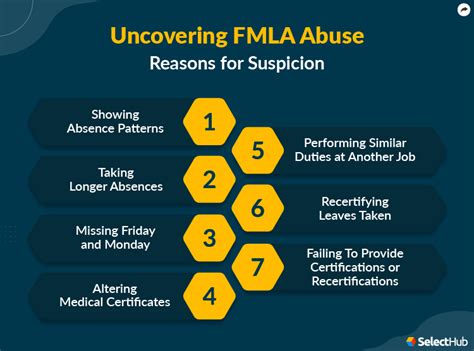 California Fmla Guidelines 2024 Darla Emeline