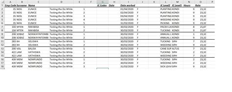 Incorrect Grouping Of Data In Excel With Vba Stack Overflow