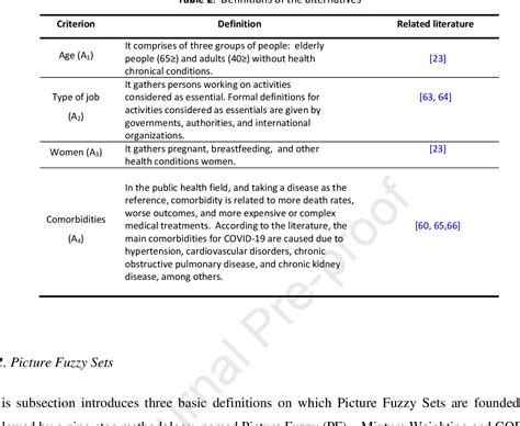 Table 2 From An Extended Picture Fuzzy Multicriteria Group Decision
