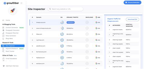 A Great Affordable AI Content SEO Tool