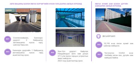 Улаанбаатарын замын түгжрэлийг ирэх онд 50 хувиар бууруулах зорилт тавьжээ