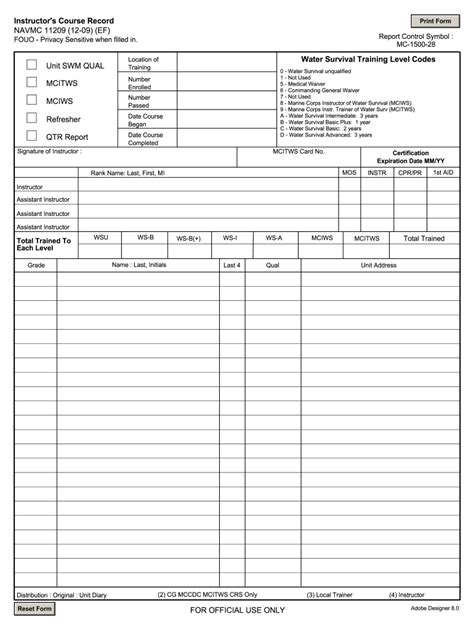 Navmc Fill Online Printable Fillable Blank Pdffiller