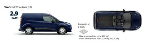 Ford Transit Connect Lengths A Full Guide Fordmasterx