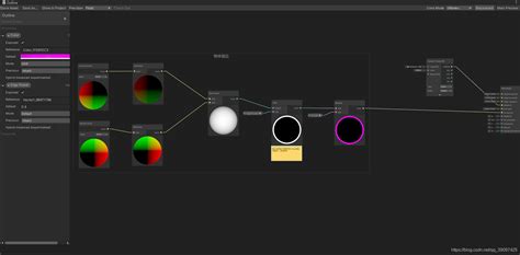 Shader Graph 物体描边的思考shadergraph描边 Csdn博客