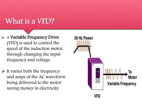 variable frequency drive | PPTX | Radio Control | Hobbies & Interests