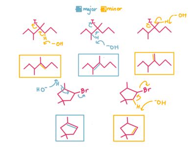 Draw All Isomers Image Src Isomers Alt Isomers Caption