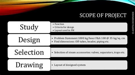 Steam Header Design In Fluid Steam System