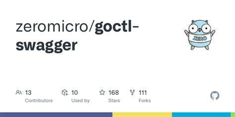 github zeromicro goctl swagger