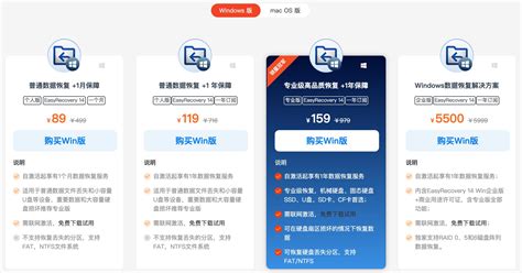 数据恢复工具测评（easyrecovery） 知乎