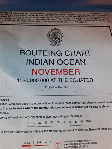 Charts Used On Ships Are Based On The Mercator Projection Theres No Azimuthal Equidistant