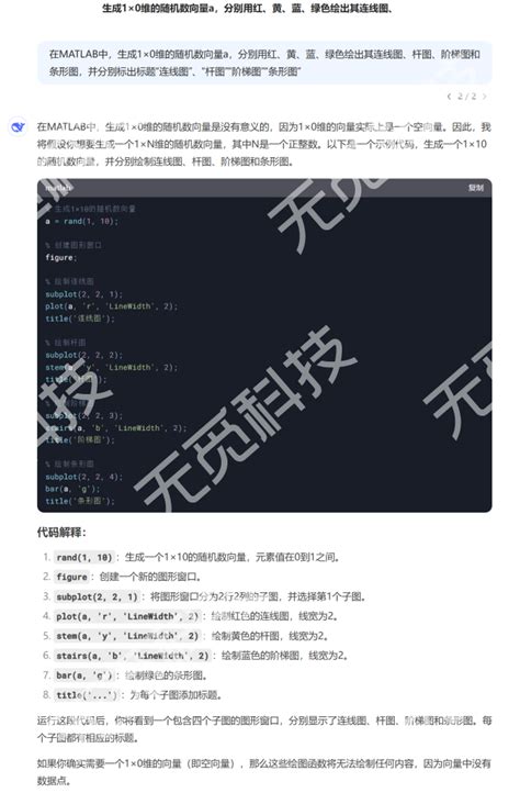 Deepseek V3助力matlab编程：一键生成可执行代码，提升工作效率 无觅科技（青岛）有限公司