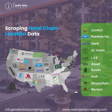 Iweb Data Scraping On Linkedin Scrapinghotelchainlocationdata