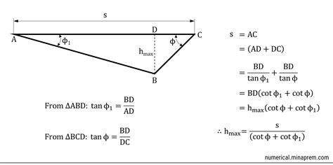 Formula For Surface Roughness In Turning