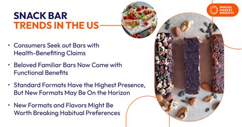 Snack Bar Trends In The Us The Snack Bar Market Is Highly
