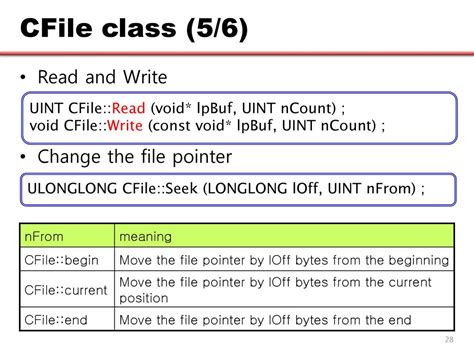 Chapter 5 The Mfc Collection Classes Ppt Download