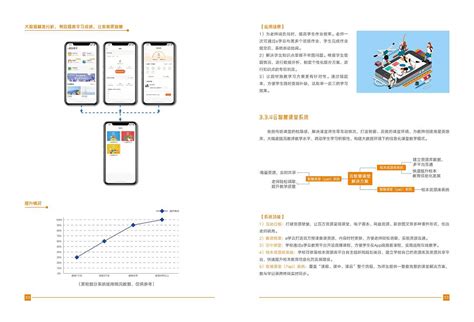 智慧校园产品解决方案样本平面书籍画册吃肉超人原创作品 站酷zcool