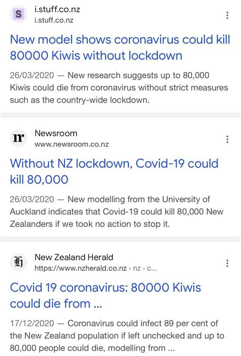Kiwilad On Twitter 184000 Mostly Built By Private Sector Kiwibuild