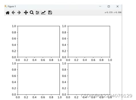 Matplotlibgridspec模块：自定义画布子图布局 Csdn博客