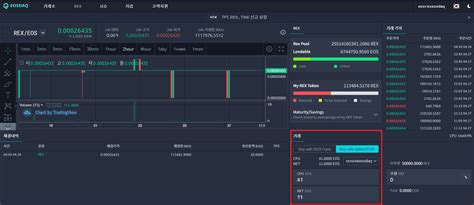[eos inside] eosrex 총정리 가이드 ecosystem by done eosys medium
