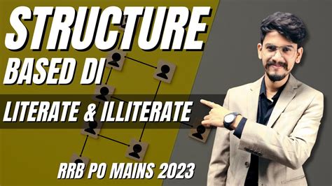 Structure Based DI Mains Level DI Logical DI RRB PO Mains 2023