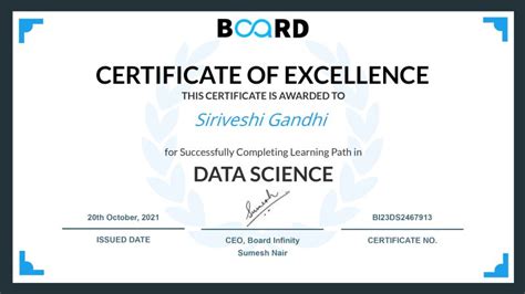 gandhi siriveshi on linkedin boardinfinity dataanalysis tableau