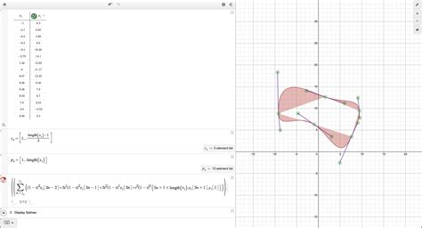 Spline How Do You Fill A Composite Bézier Curve Composed Of A List Of Cubic Bézier Curves