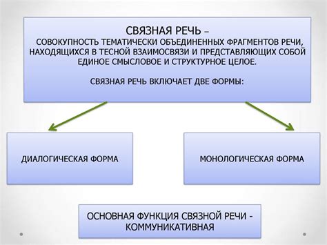 Развитие связной речи у детей - презентация онлайн