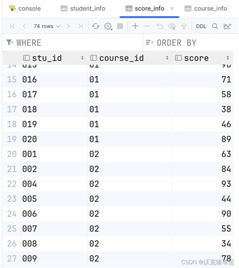 利用hive的窗口函数进行sql查询中出现的问题记录hivesql 窗口函数 重复 Csdn博客 利用hive的窗口函数进行sql查询中出现的问题记录hivesql 窗口函数 重复 Csdn博客