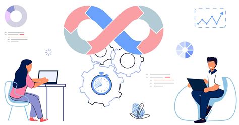 DevOps Roadmap How To Become A DevOps Specialist