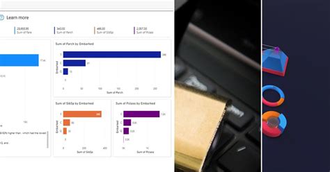 List Projects Curated By Manoj Bharath Medium