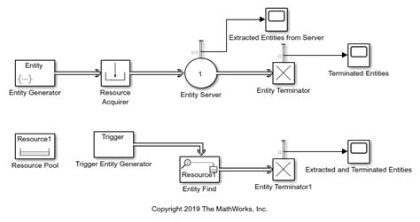 extract found entities matlab and simulink
