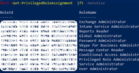 azure ad privileged identity management enable admin role using powershell