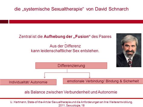 Akademie Für Sexuelle Gesundheit Afsg Ppt Herunterladen