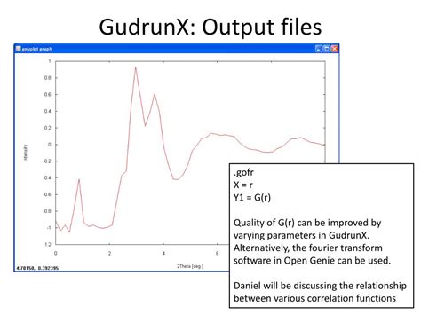 Ppt Analysing X Ray Data Using Gudrunx Powerpoint Presentation Free