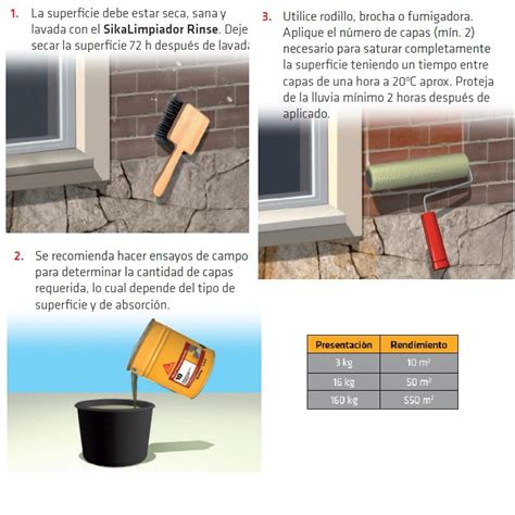 Sika Transparente 10 X 5 Gl Sika
