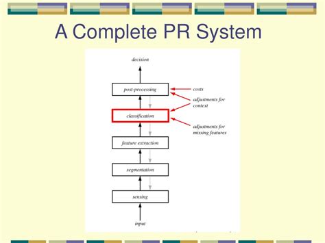 Ppt Spoken Dialog Systems And Voice Xml Intro To Pattern Recognition Powerpoint Presentation