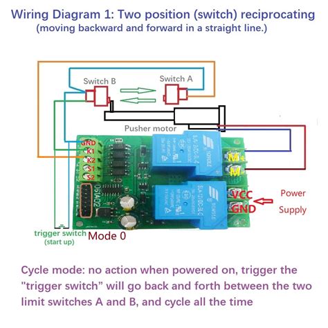 다기능 정방향 역방향 시작 중지 푸셔 모터 컨트롤러 보드 30a Dc 12v 24v 커튼 자동 문용 전기 Aliexpress